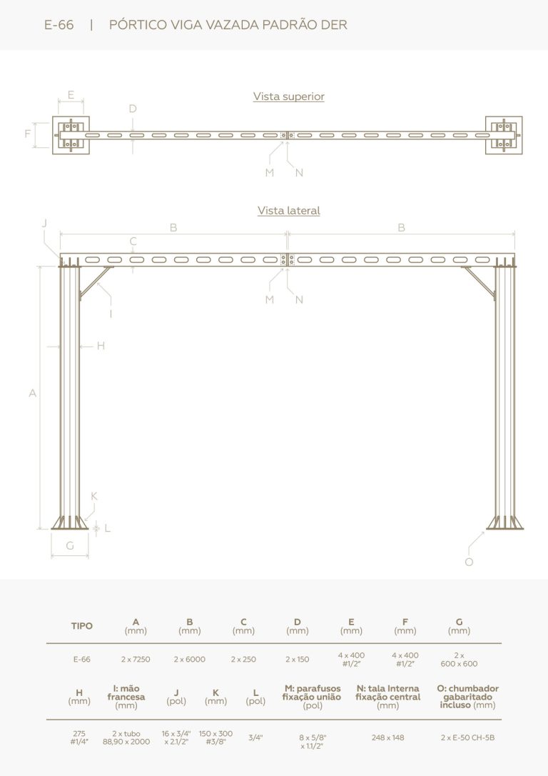 PÓRTICO VIGA VAZADA PADRÃO DER E-66 - Portfolio de Produtos