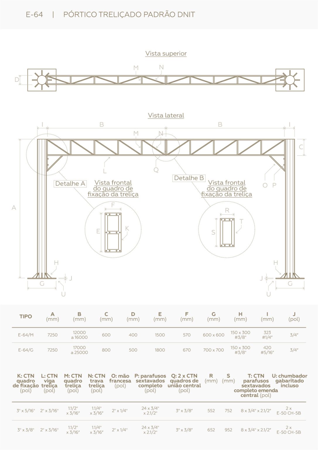 PÓRTICO PADRÃO DNIT E-64 - Portfolio de Produtos